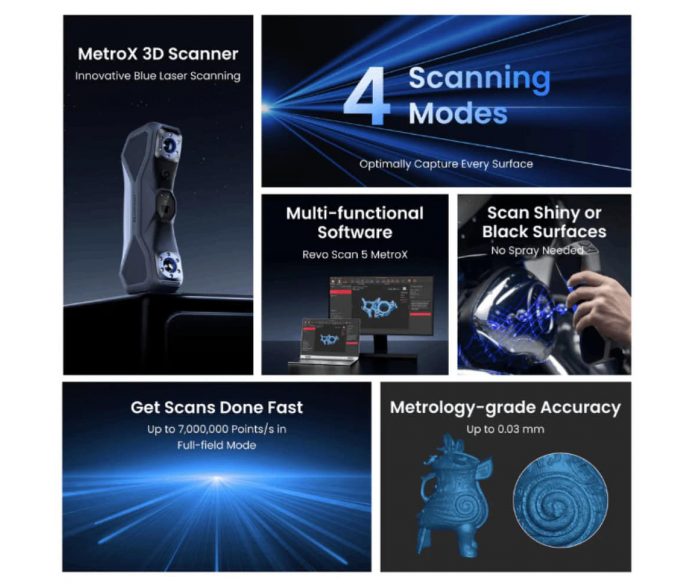 Revopoint MetroX 3D Handheld Indoor 3D Scanner