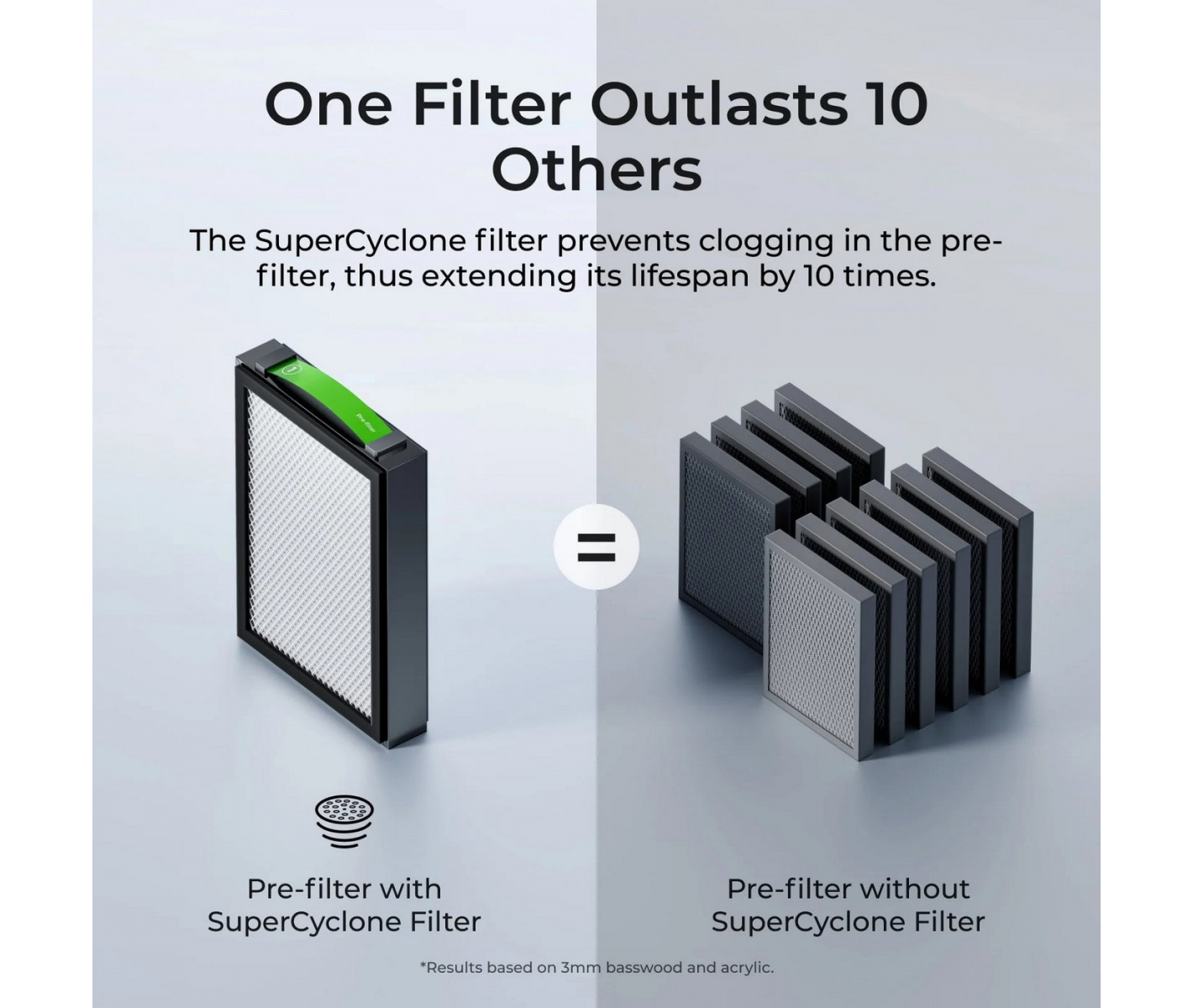 Ultra-Dense Carbon Mesh Filter for xTool SafetyPro AP2 V1.0 – 3DDevice