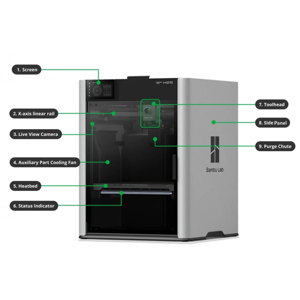 Buy Bambu Lab H2S 3D Printer: Precision & Speed | 3DDevice