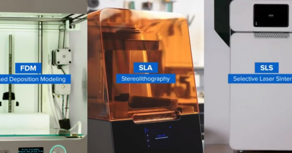 Як обрати 3D принтер. Порівняння швидкості друку на FDM, SLA і SLS