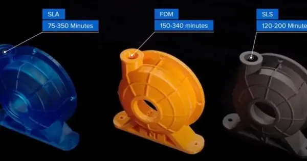 Вибір технології 3D друку. Вибір матеріалів в FDM, SLA, SLS друці