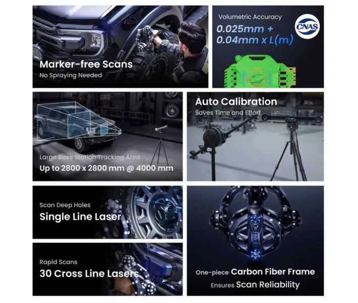 Buy Revopoint Trackit 3D Scanner - Price & Delivery Info