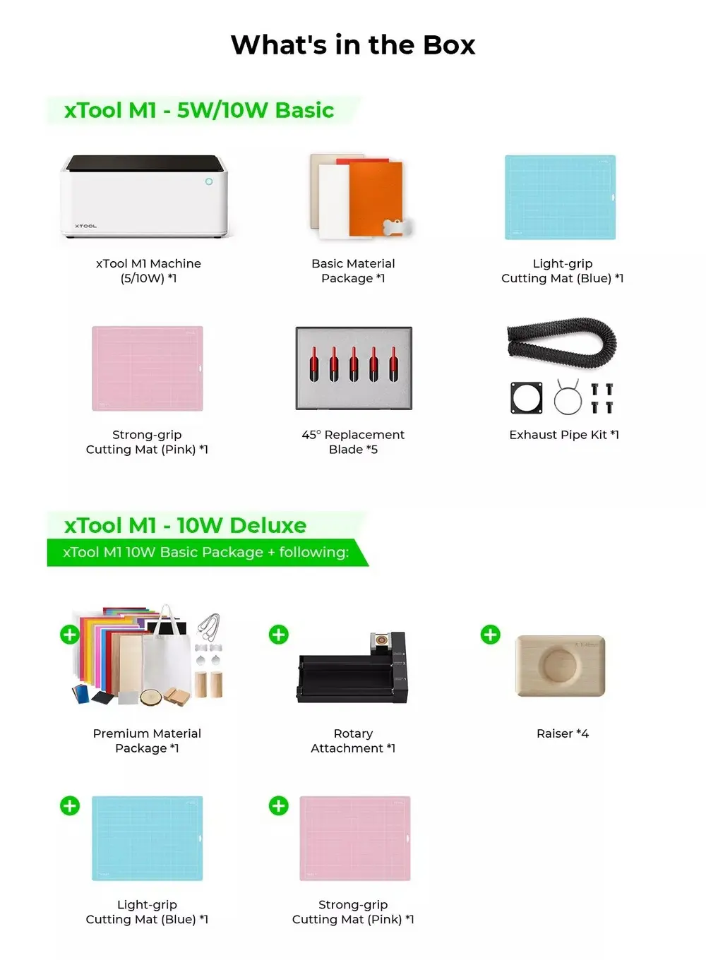 Laser blade cutter xTool M1 10W buy in Ukraine